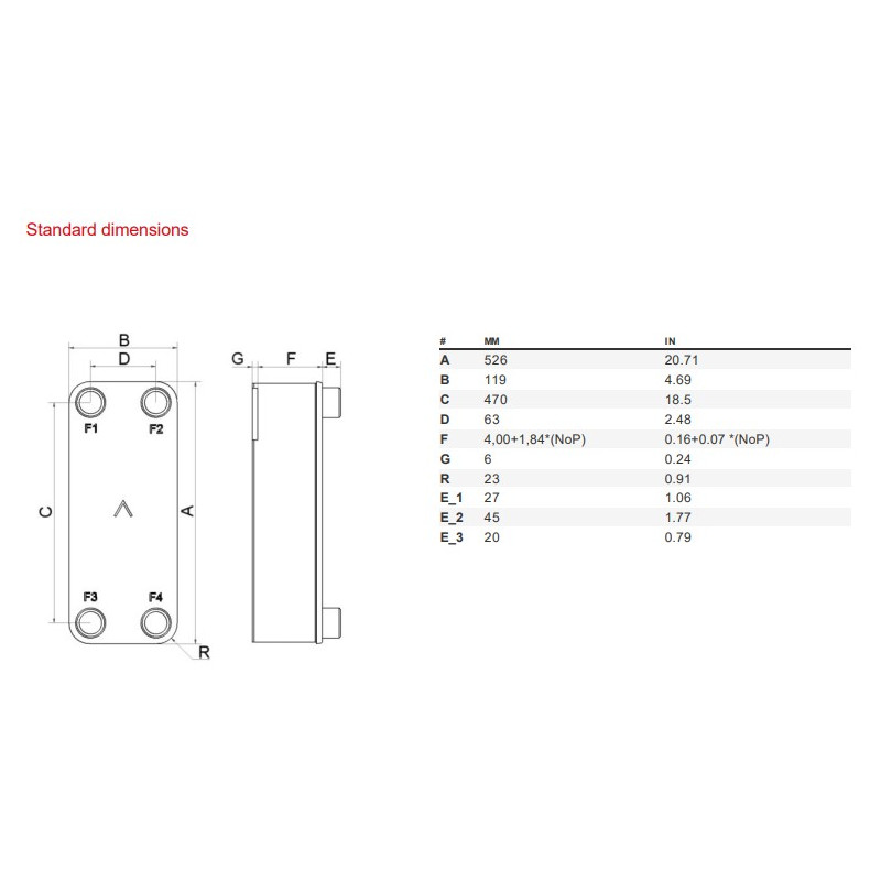 B80SHx80/1P-SPS-M 4x1 1/4"&28U ISO-G 1 1/4" A&SOLDER 28U SPS - 316 ...